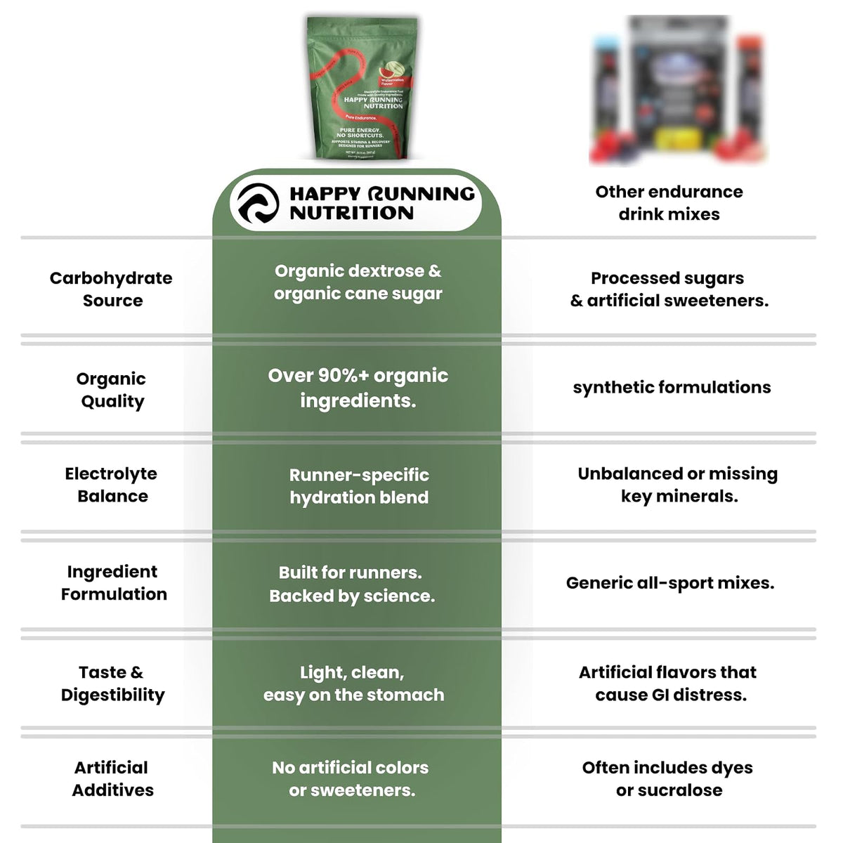 natural electrolyte drink for athletes