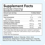 natural electrolyte drink for recovery