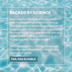 Natural electrolyte drink for recovery