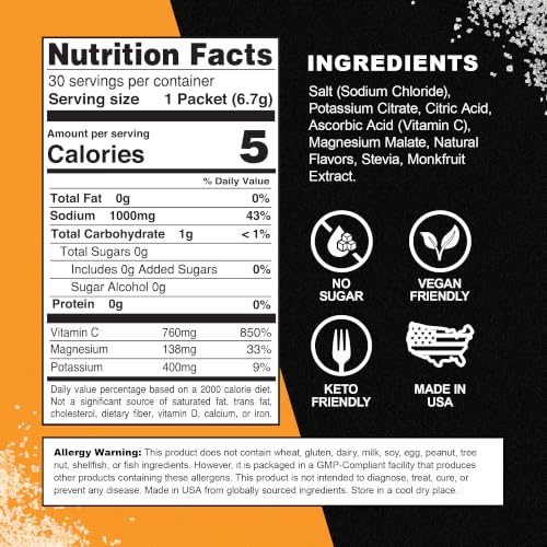 natural electrolyte drink mix for energy