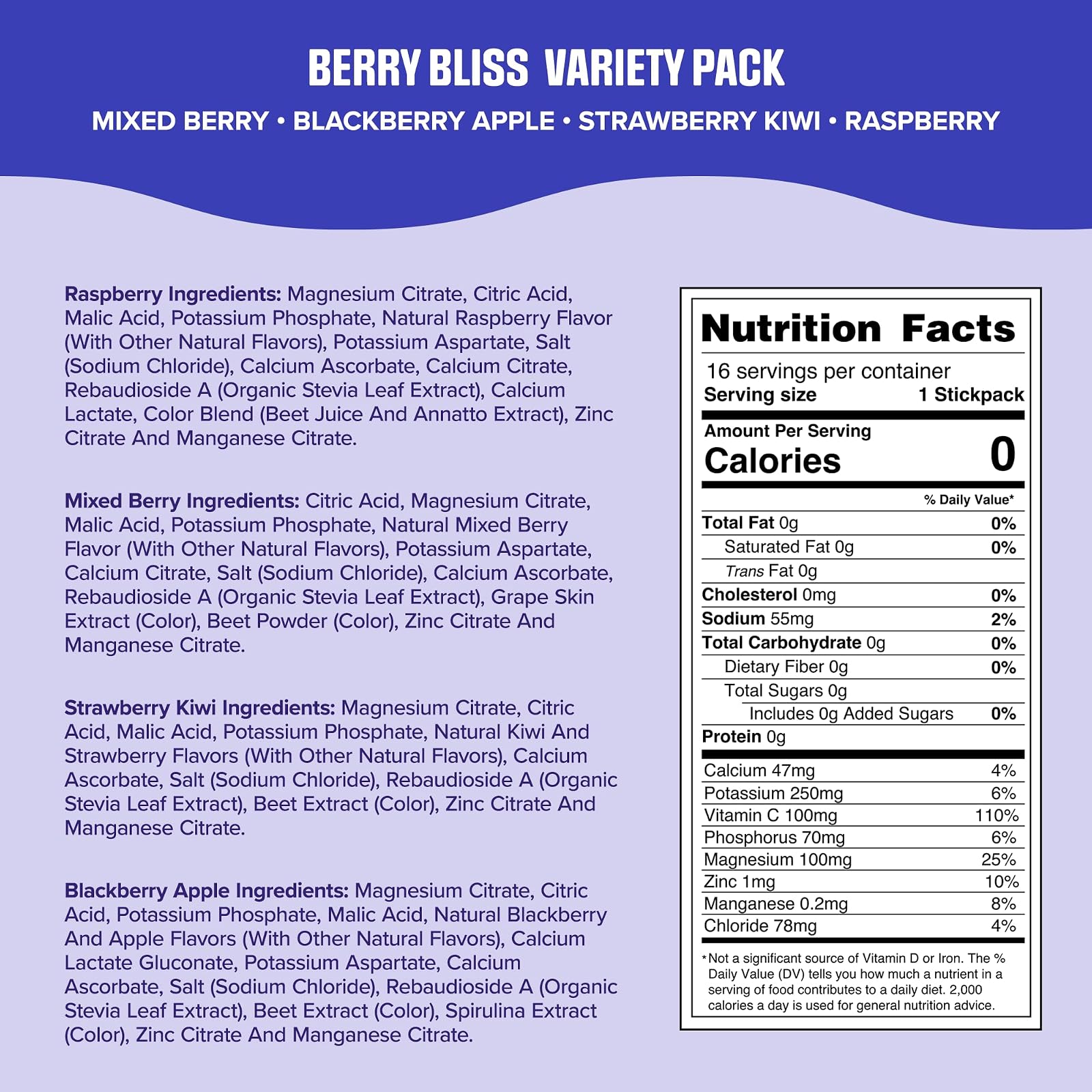Natural electrolyte drink mix for recovery