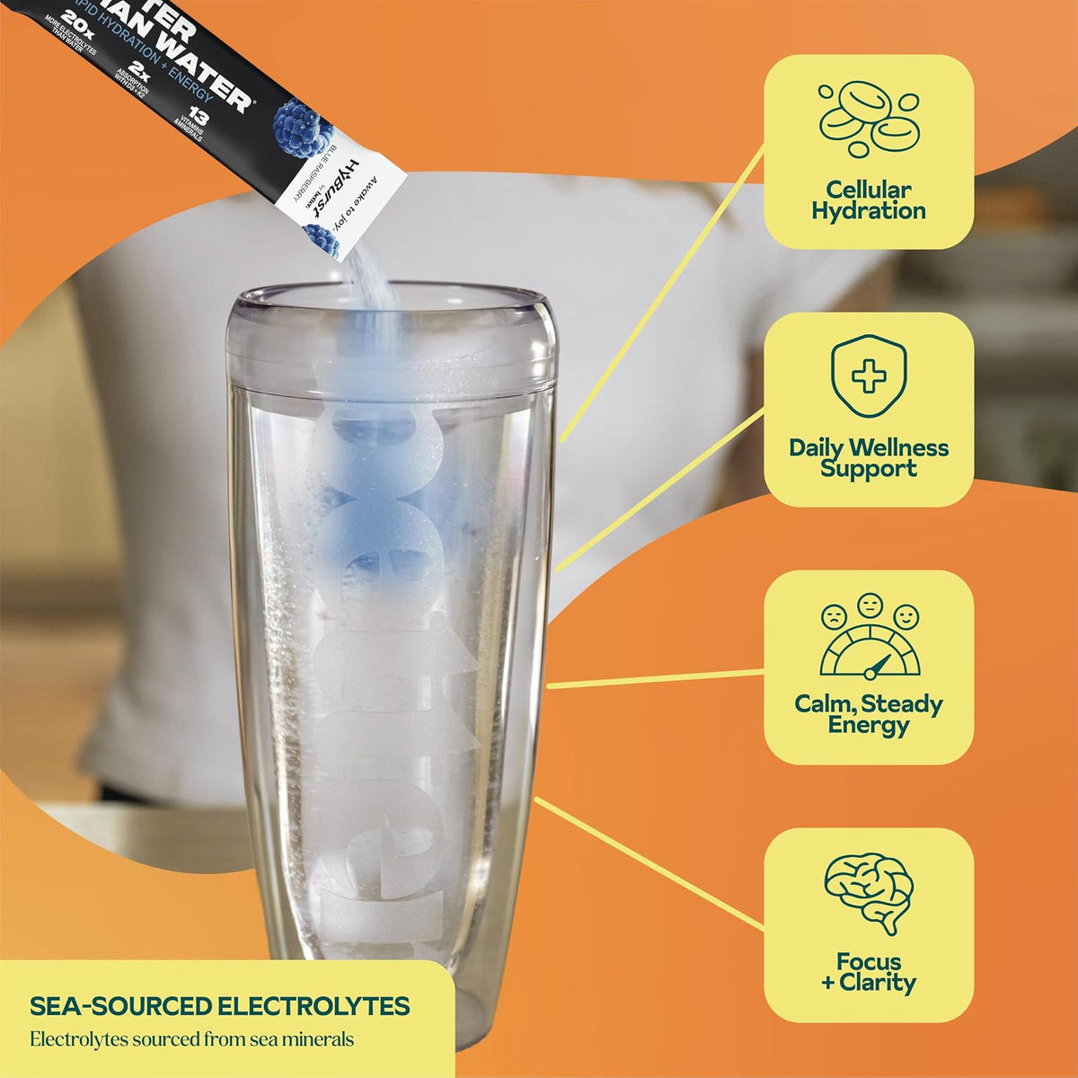 Natural electrolyte drink mix
