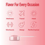natural electrolyte drink mix