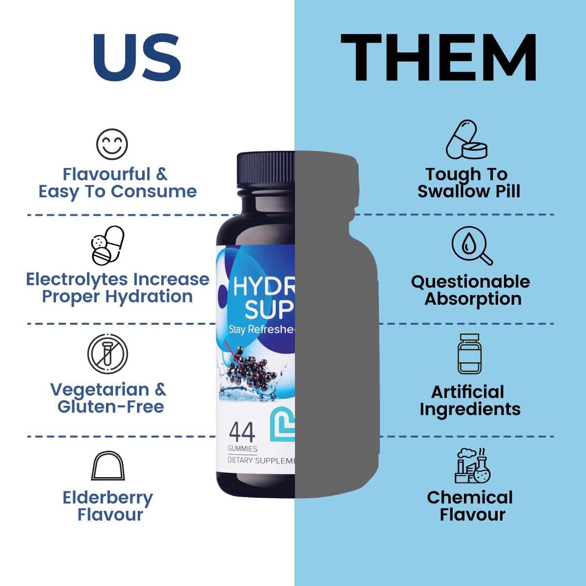 natural electrolyte gummies for athletes