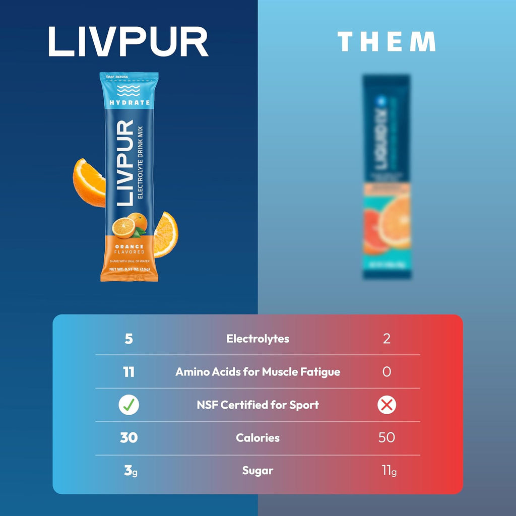 natural electrolyte hydration for active lifestyle