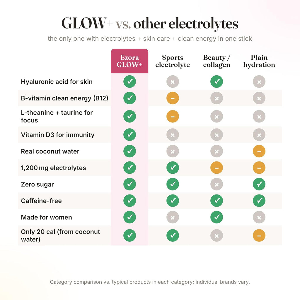 natural electrolyte mix for athletes