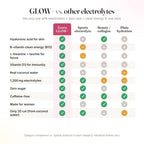 natural electrolyte mix for athletes