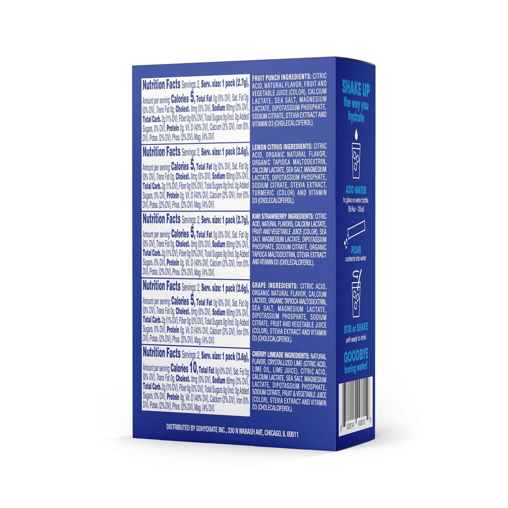 natural electrolyte mix for daily use