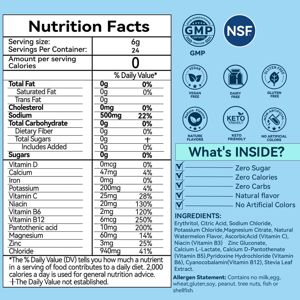 natural electrolyte mix for workouts