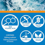 natural electrolyte powder alternative capsules