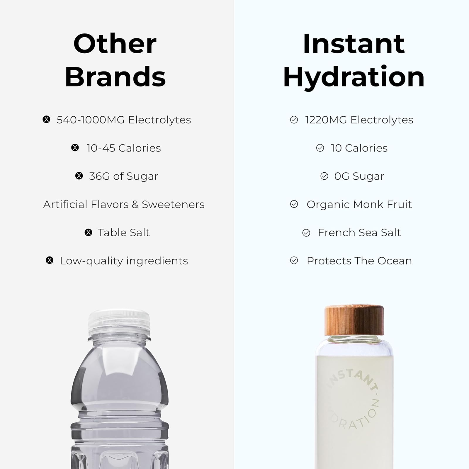 Natural electrolyte powder for active lifestyle