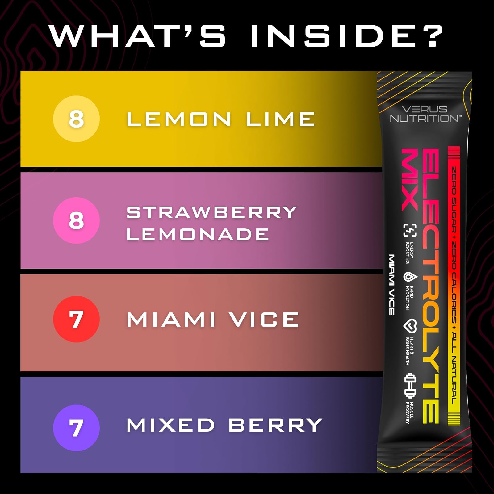 natural electrolyte powder for athletes