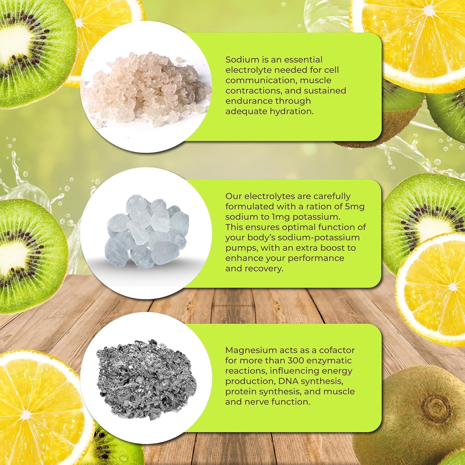 Natural electrolyte powder for athletes