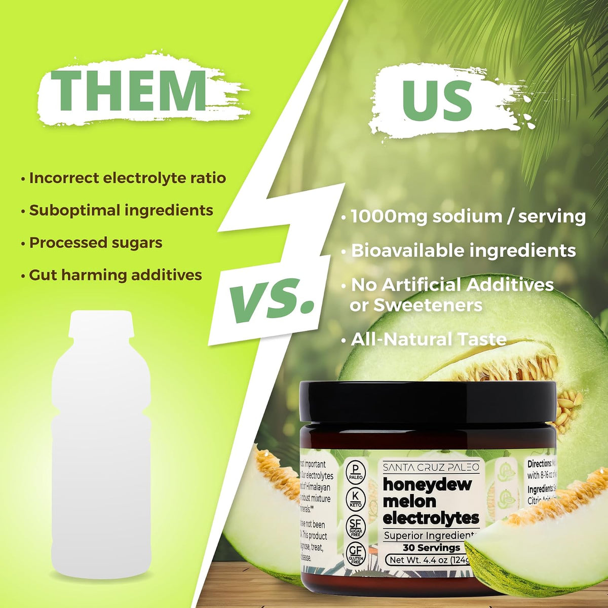 Natural electrolyte powder for athletes