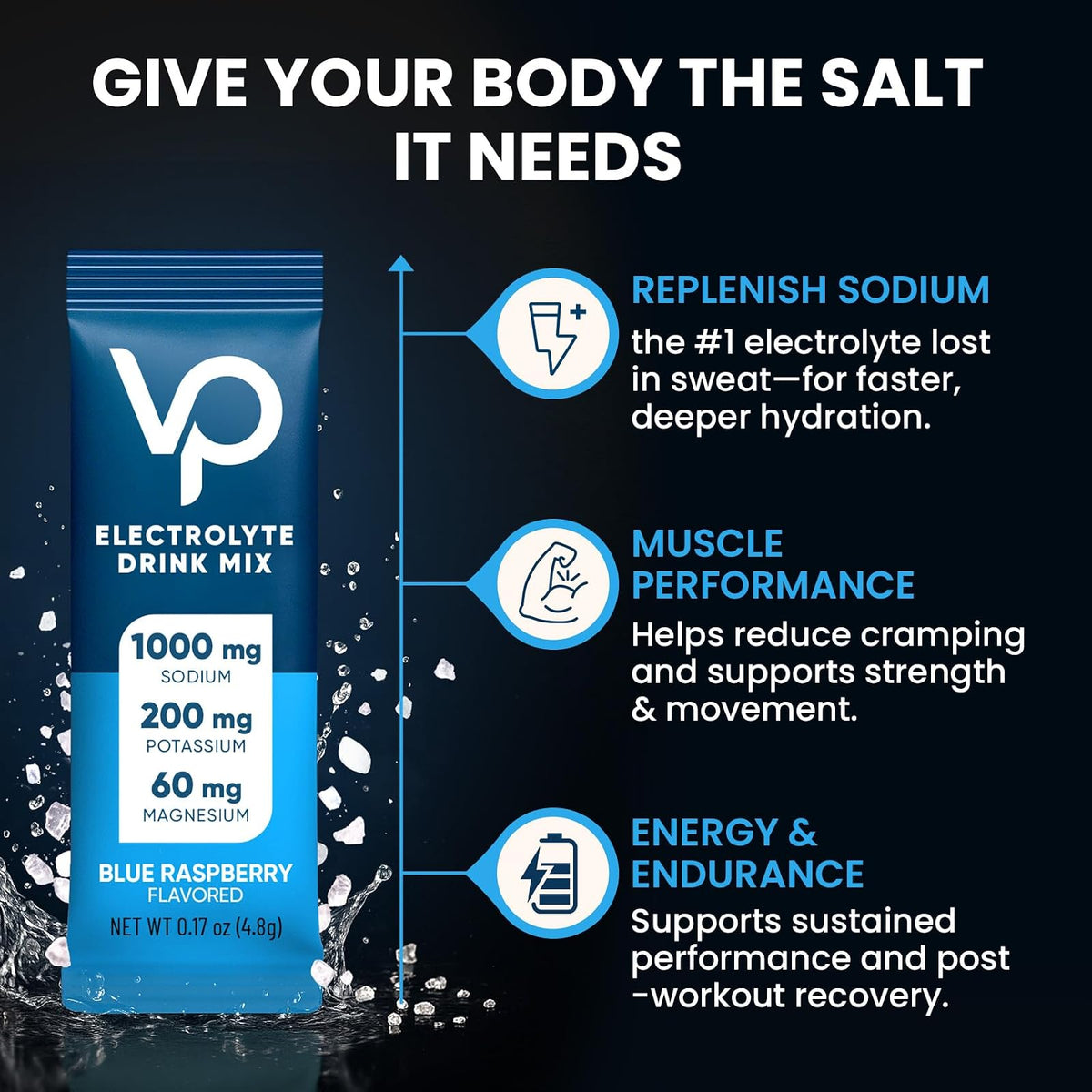 natural electrolyte powder for daily use