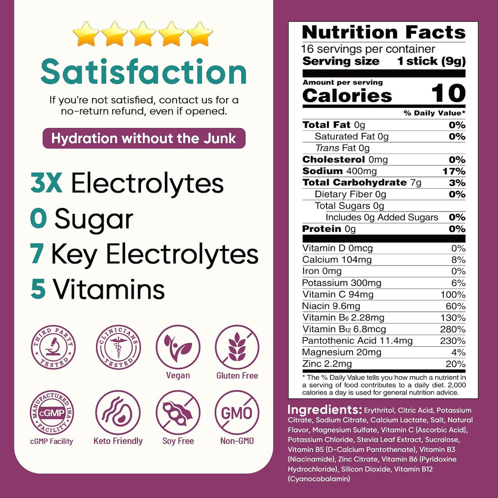 natural electrolyte powder for daily use