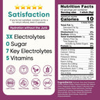 natural electrolyte powder for daily use