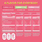 Natural electrolyte powder for daily use