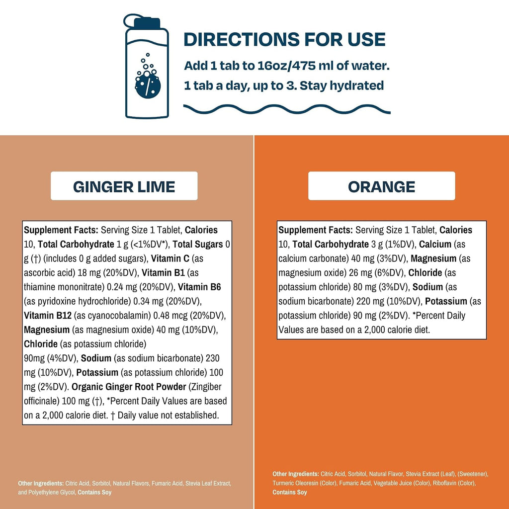 Natural electrolyte powder for daily use
