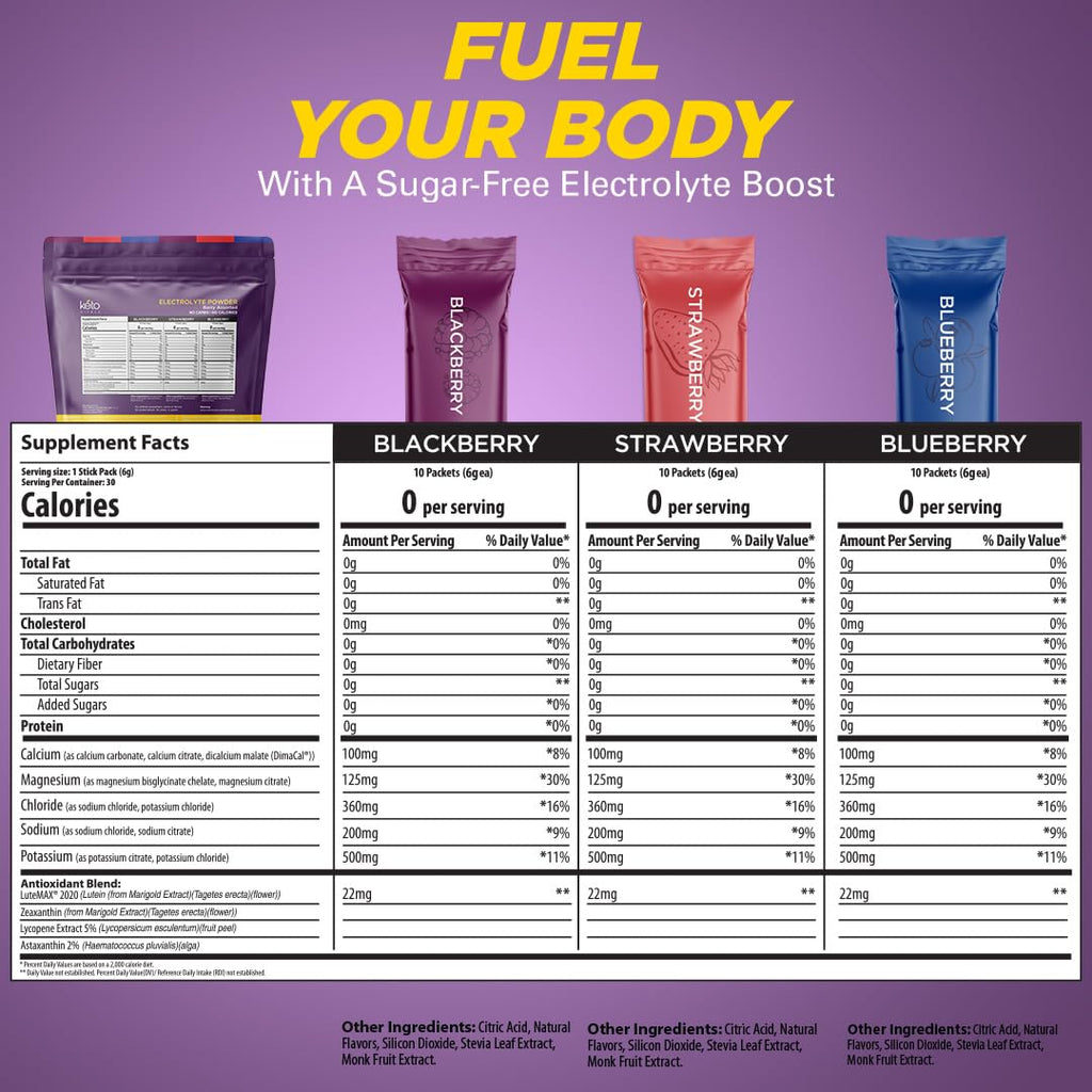 Natural electrolyte powder for daily wellness