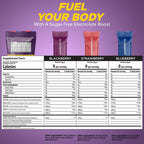 Natural electrolyte powder for daily wellness