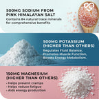 Natural electrolyte powder for daily wellness