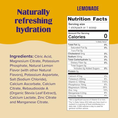 natural electrolyte powder for energy boost