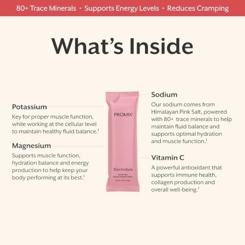 Natural electrolyte powder for energy boost