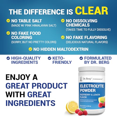 natural electrolyte powder for energy