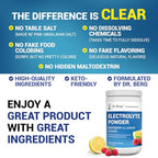 natural electrolyte powder for energy
