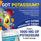 Natural electrolyte powder for energy