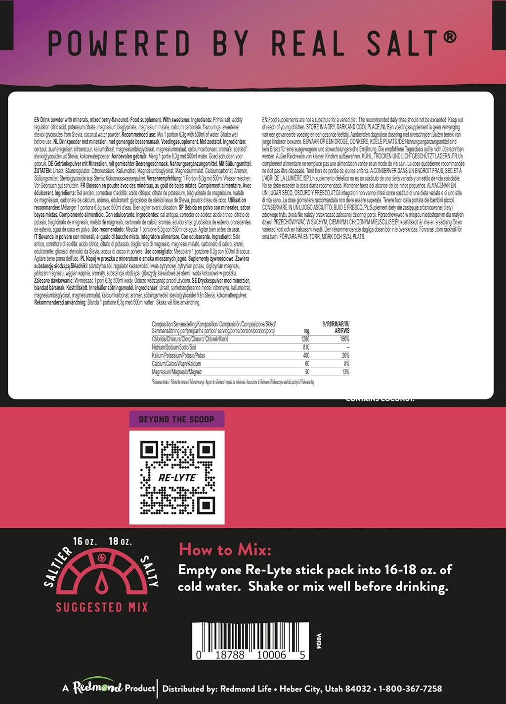 natural electrolyte powder for energy