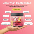 Natural electrolyte powder for energy