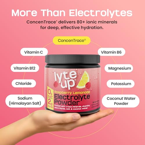 Natural electrolyte powder for energy