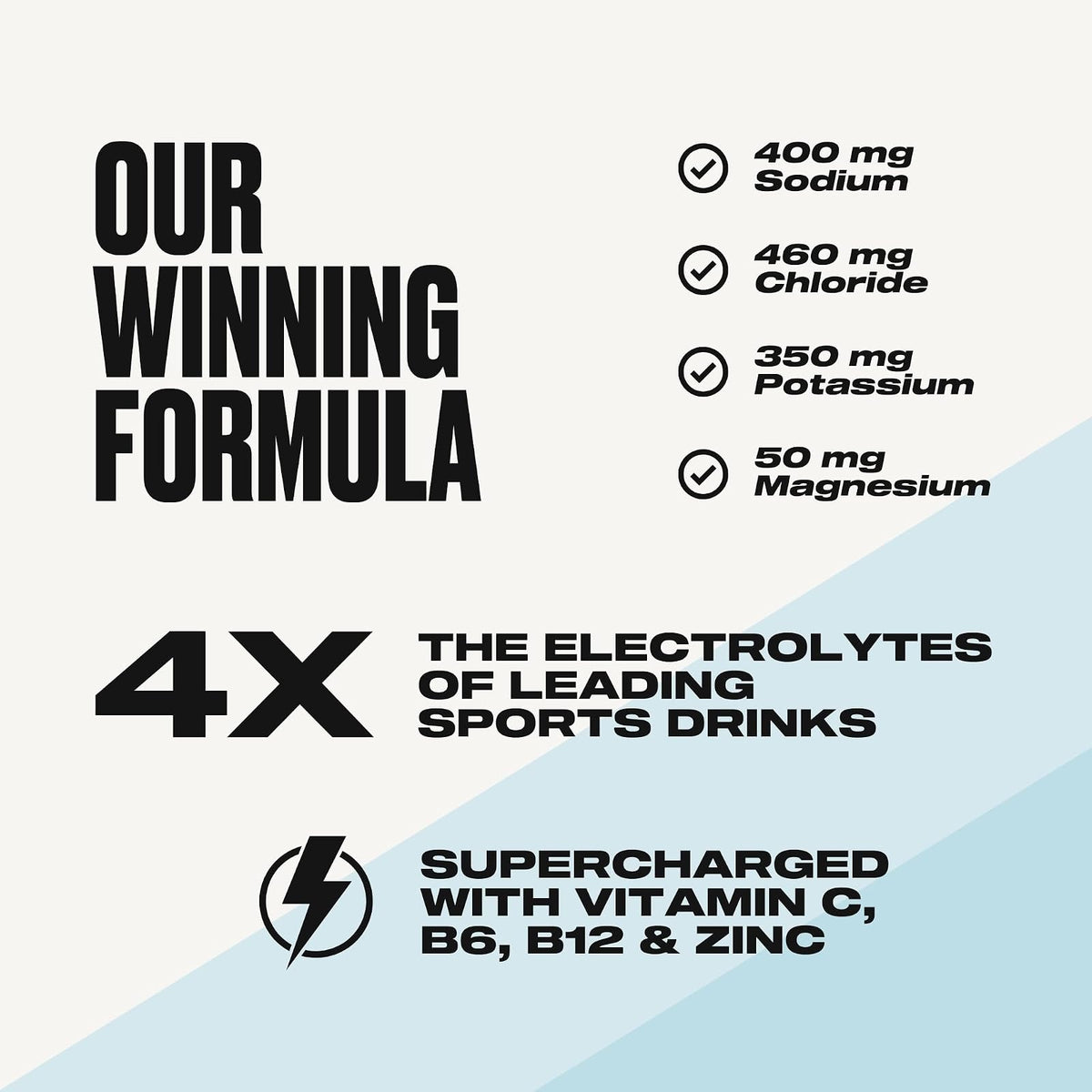 natural electrolyte powder for energy