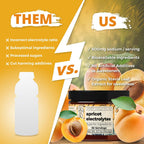 natural electrolyte powder for hydration