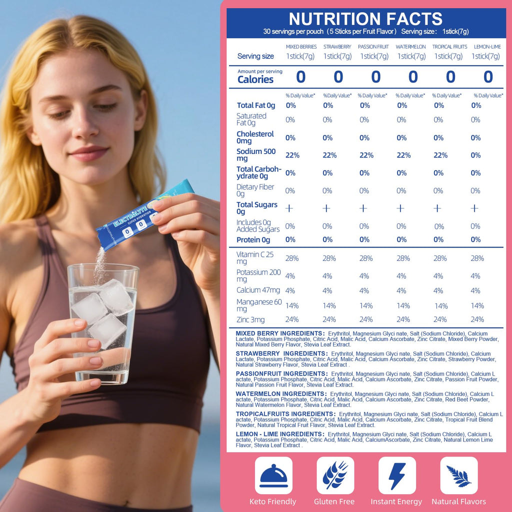 natural electrolyte powder for hydration