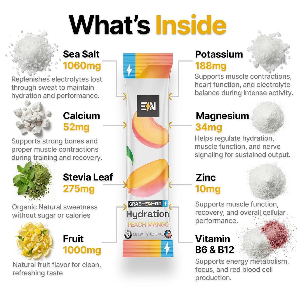 natural electrolyte powder for hydration