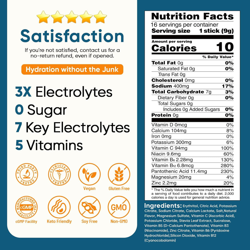 Natural electrolyte powder for hydration