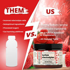 natural electrolyte powder for hydration