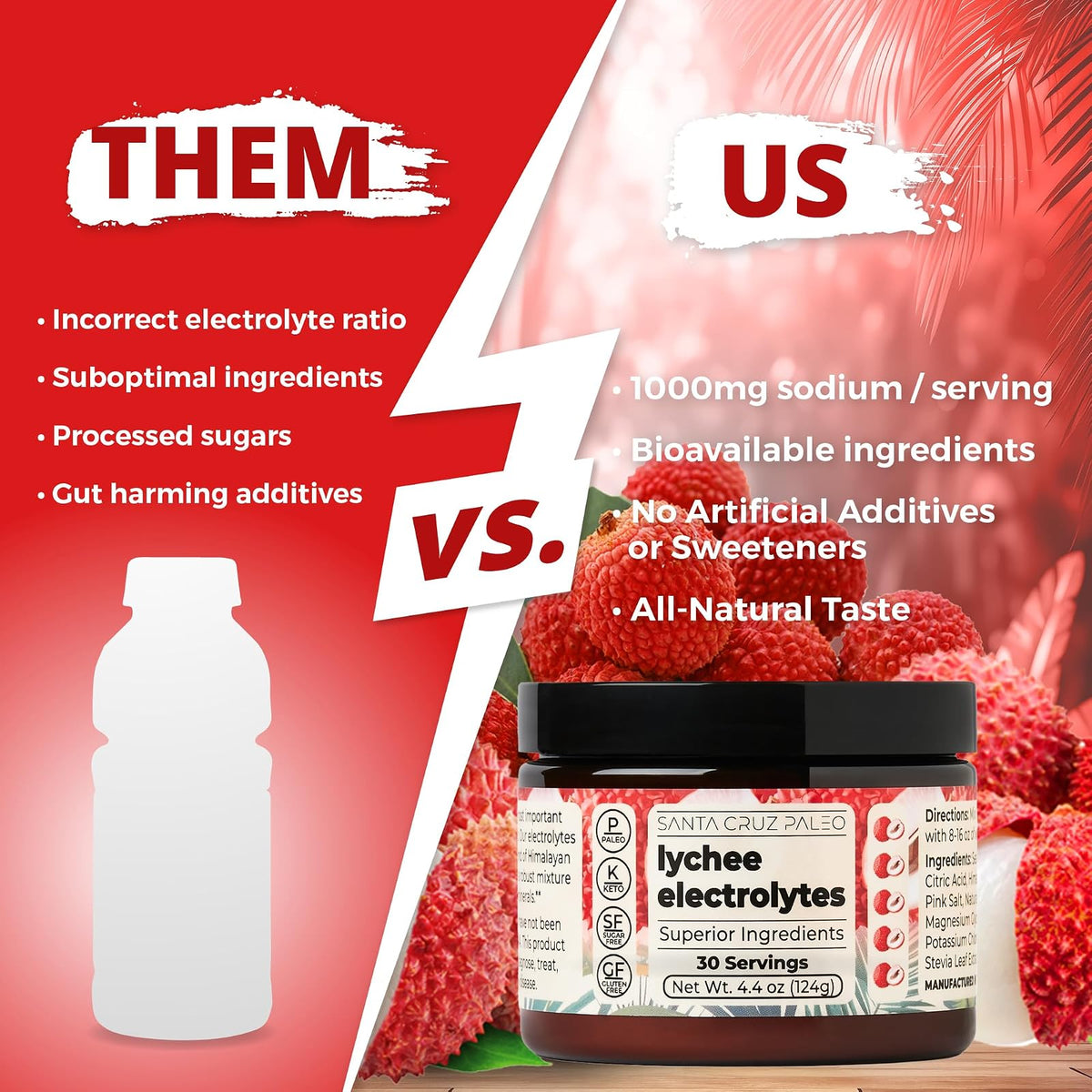 natural electrolyte powder for hydration