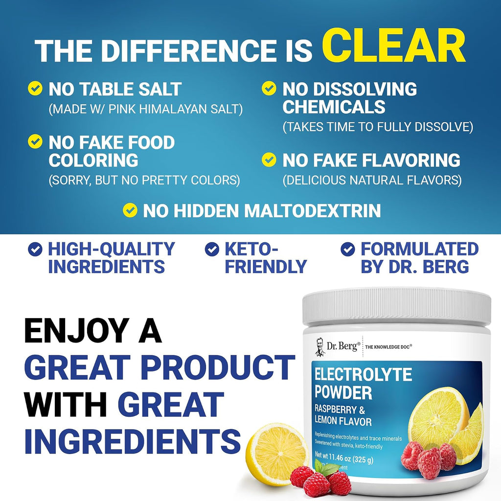 Natural electrolyte powder for keto diet