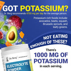 Natural electrolyte powder for keto diet