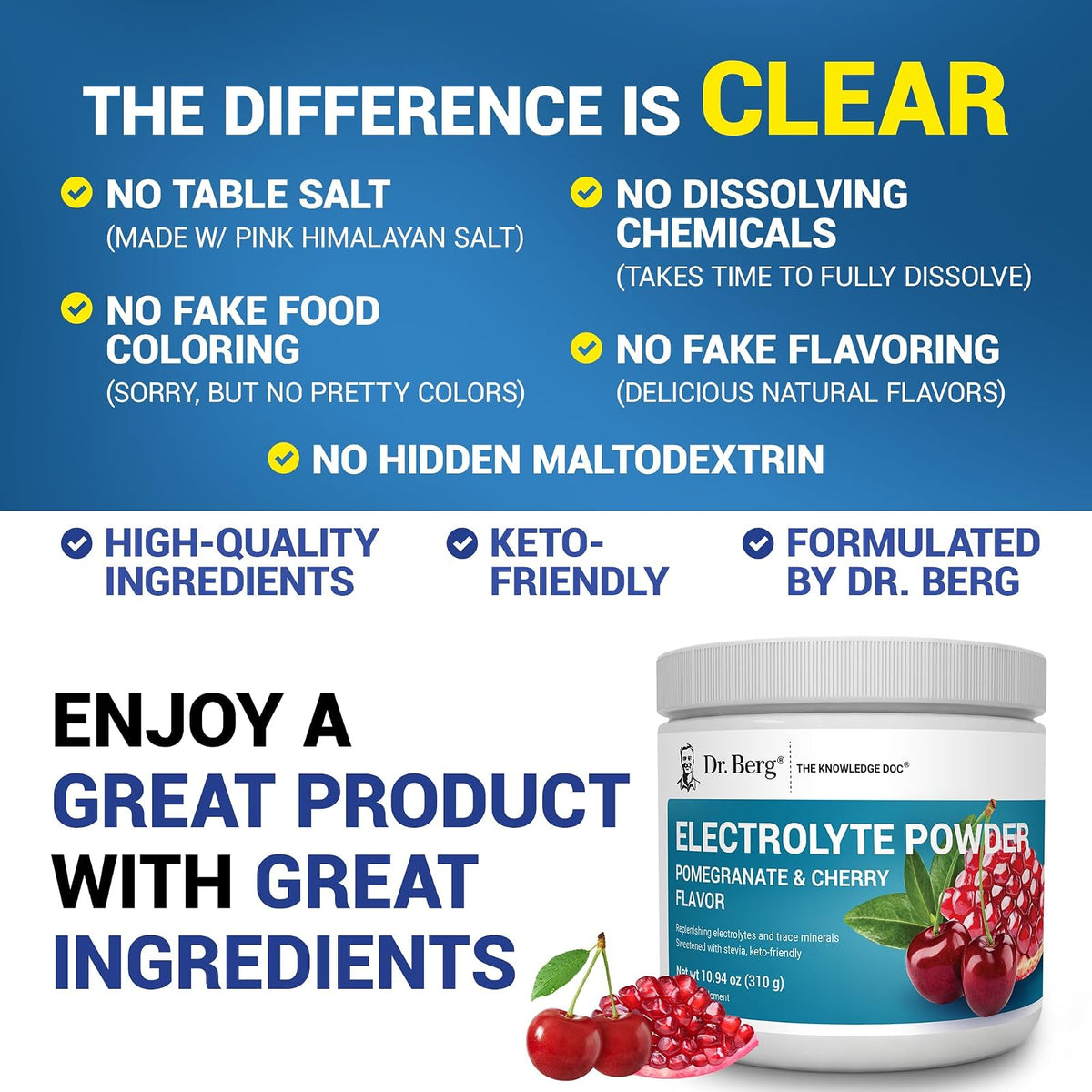 Natural electrolyte powder for keto diet