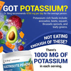 Natural electrolyte powder for keto diet