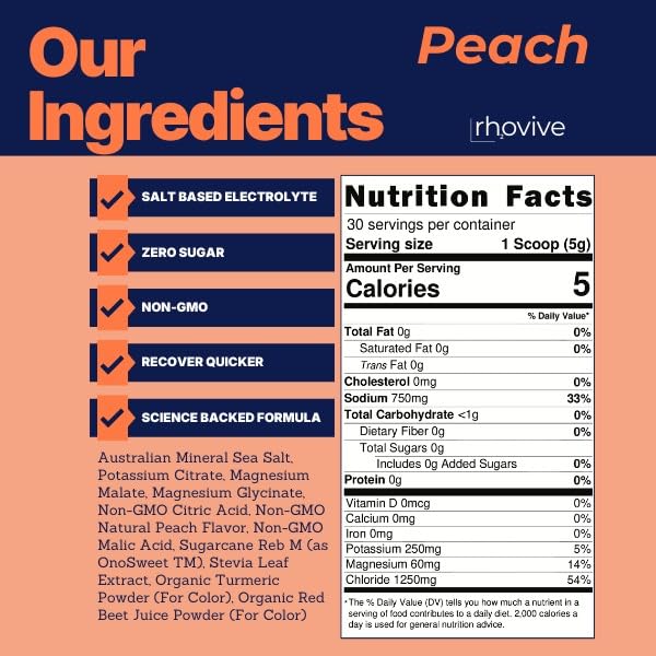 natural electrolyte powder for recovery