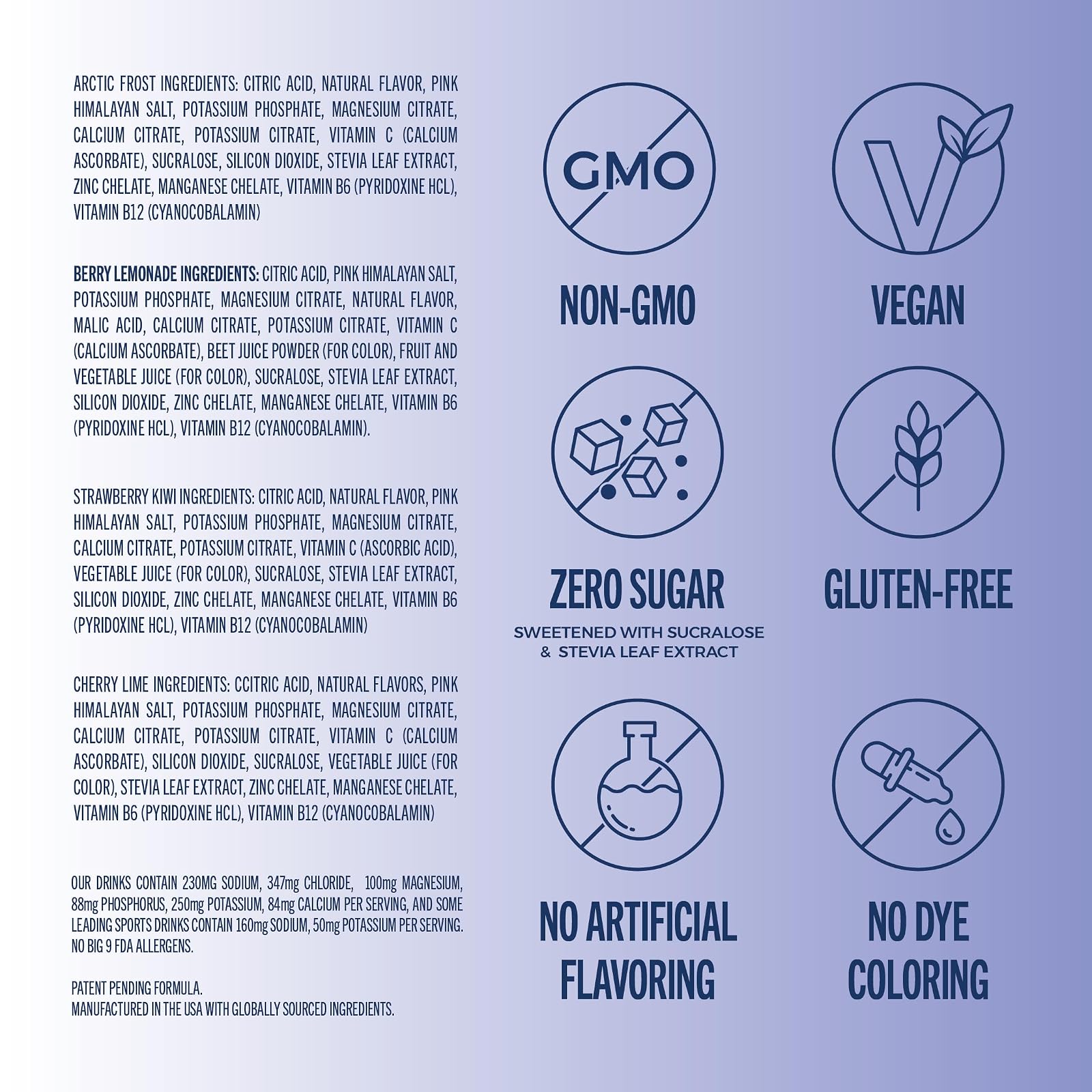 natural electrolyte powder for recovery