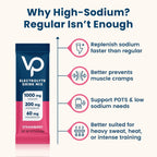 natural electrolyte powder for recovery