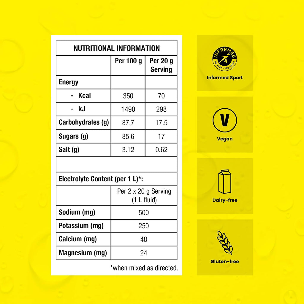 Natural electrolyte powder for recovery