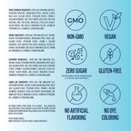 natural electrolyte powder for recovery